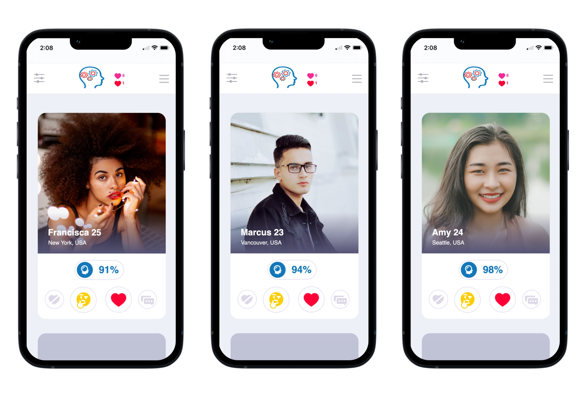 Introducing DateMetriX: The Personality Type Matching App - PG Dating Pro